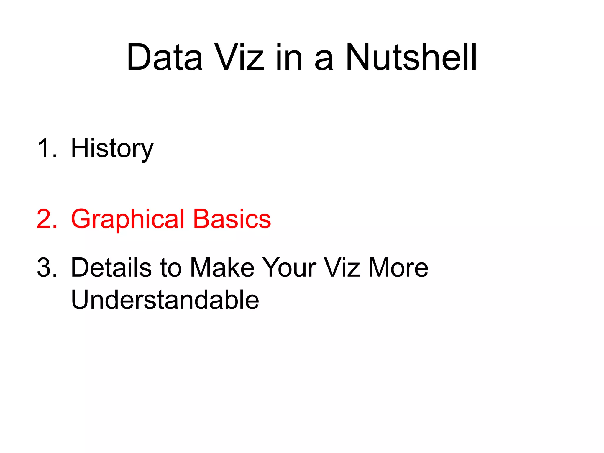 Data_viz_principles (1).pptx