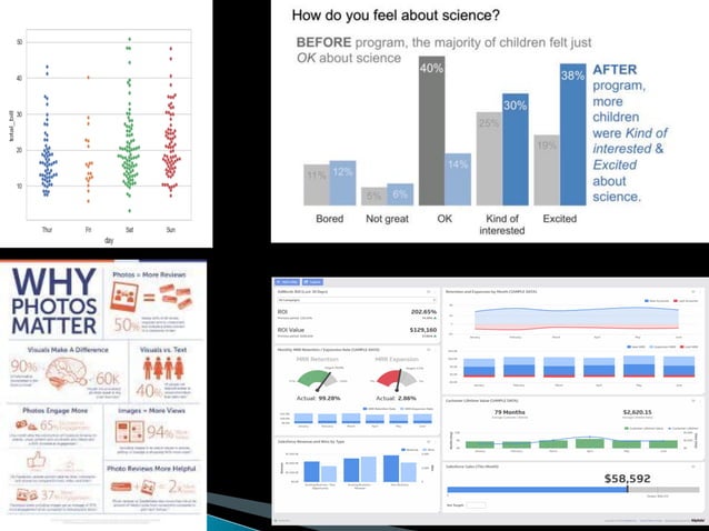 Data visualization & Story Telling with Data | PDF
