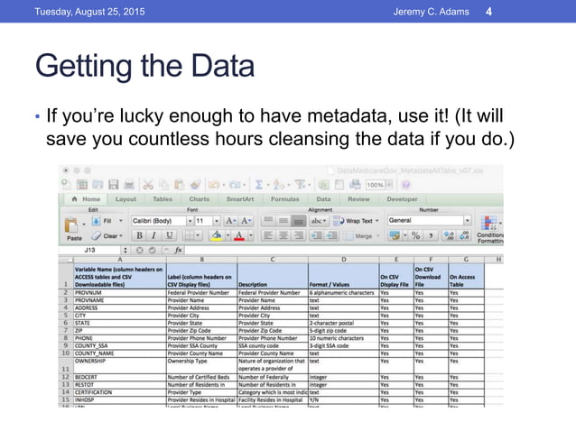Data Visualization Workflow | PPT