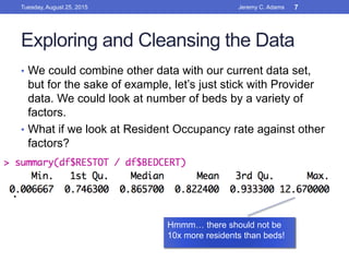 Data Visualization Workflow | PPT