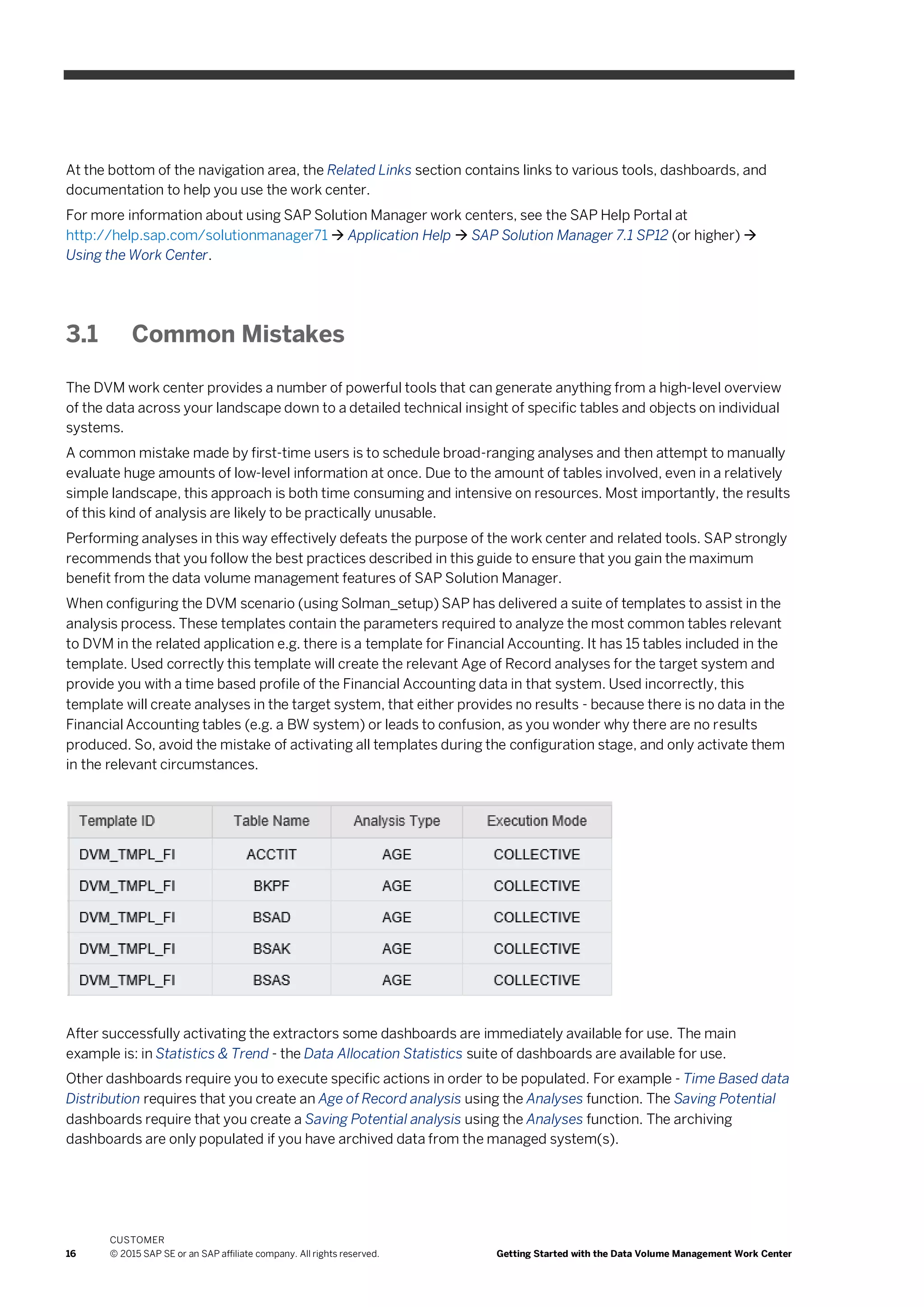 Data Volume Management User Guide_V2.pdf