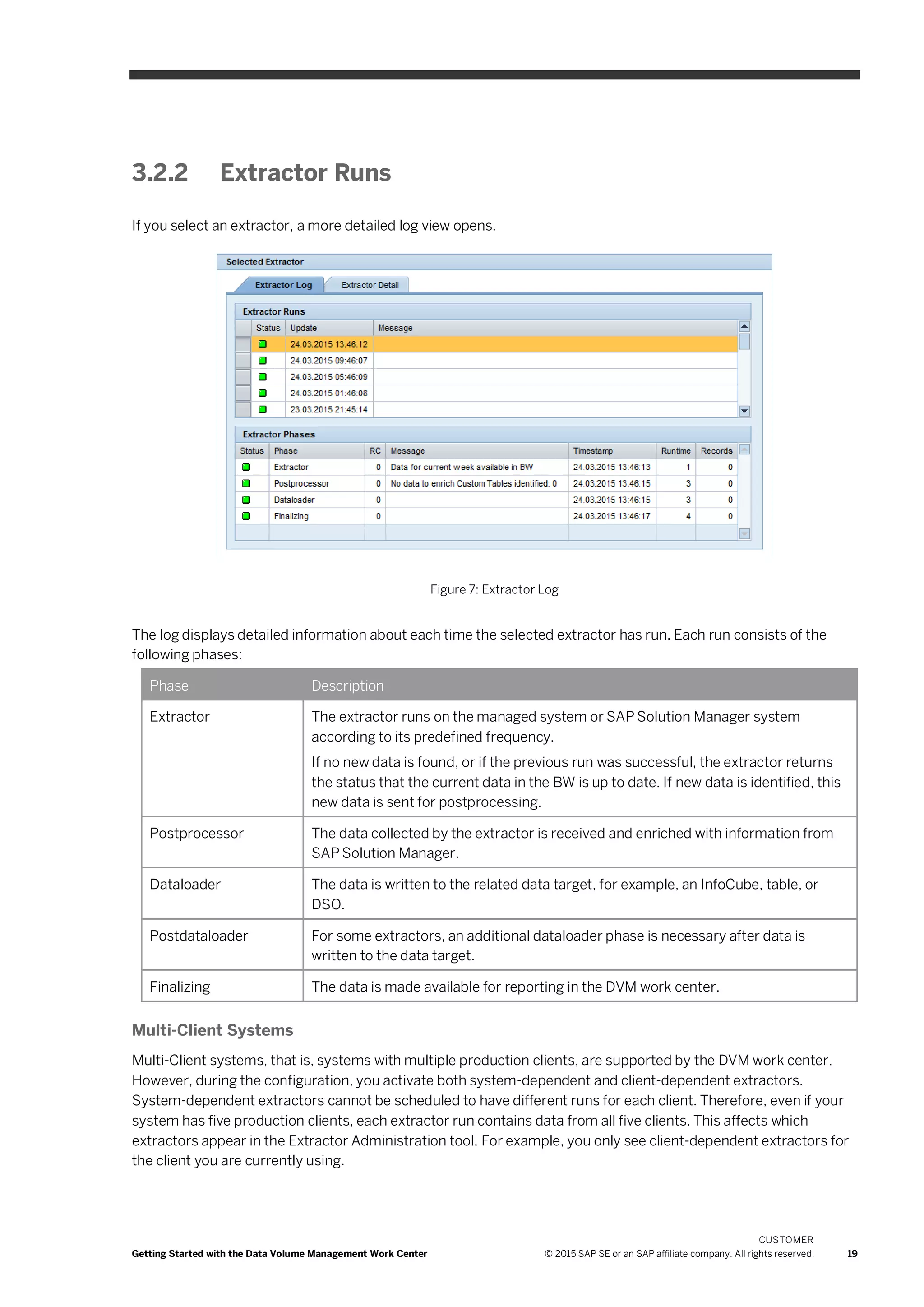 Data Volume Management User Guide_V2.pdf