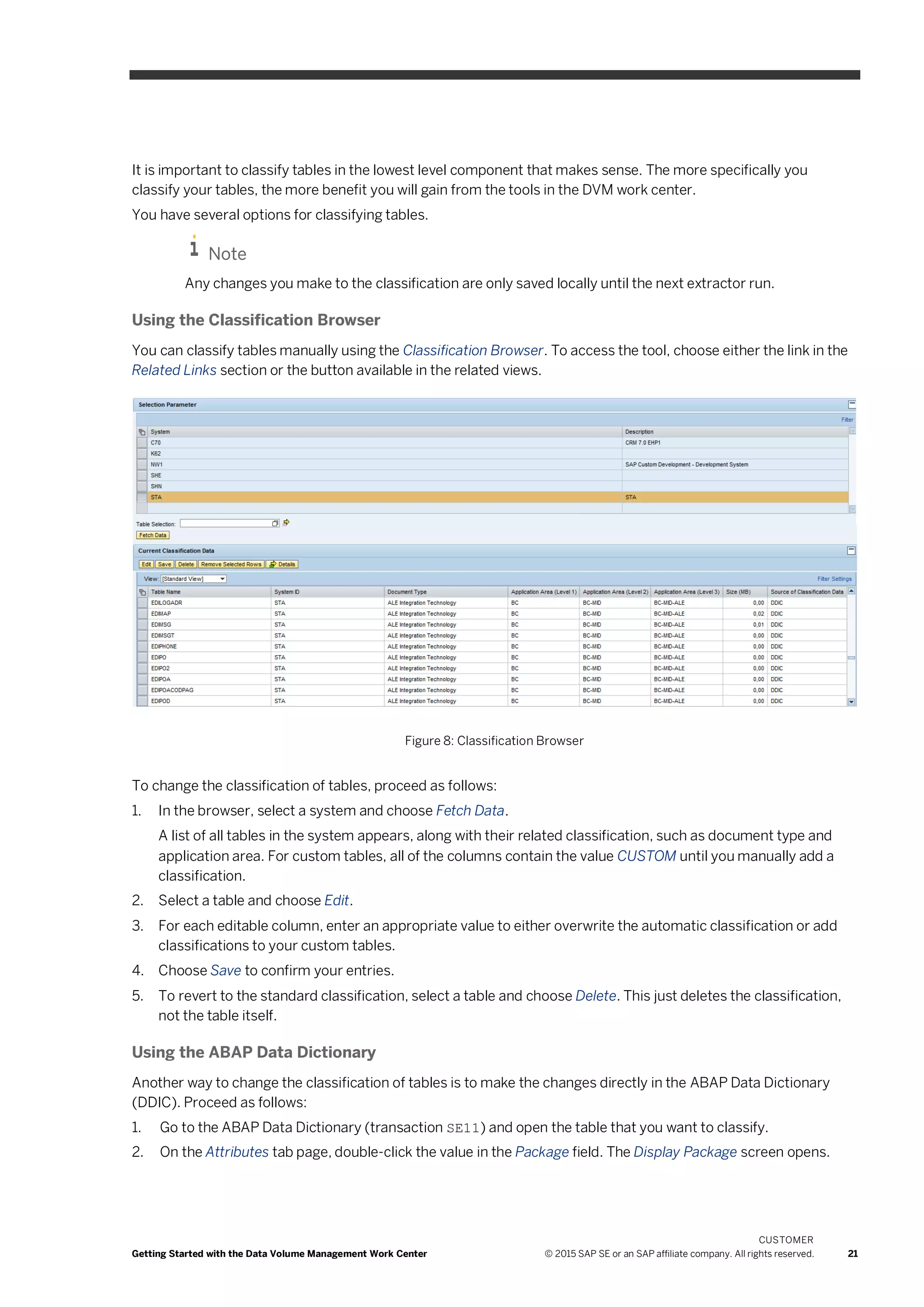 Data Volume Management User Guide_V2.pdf
