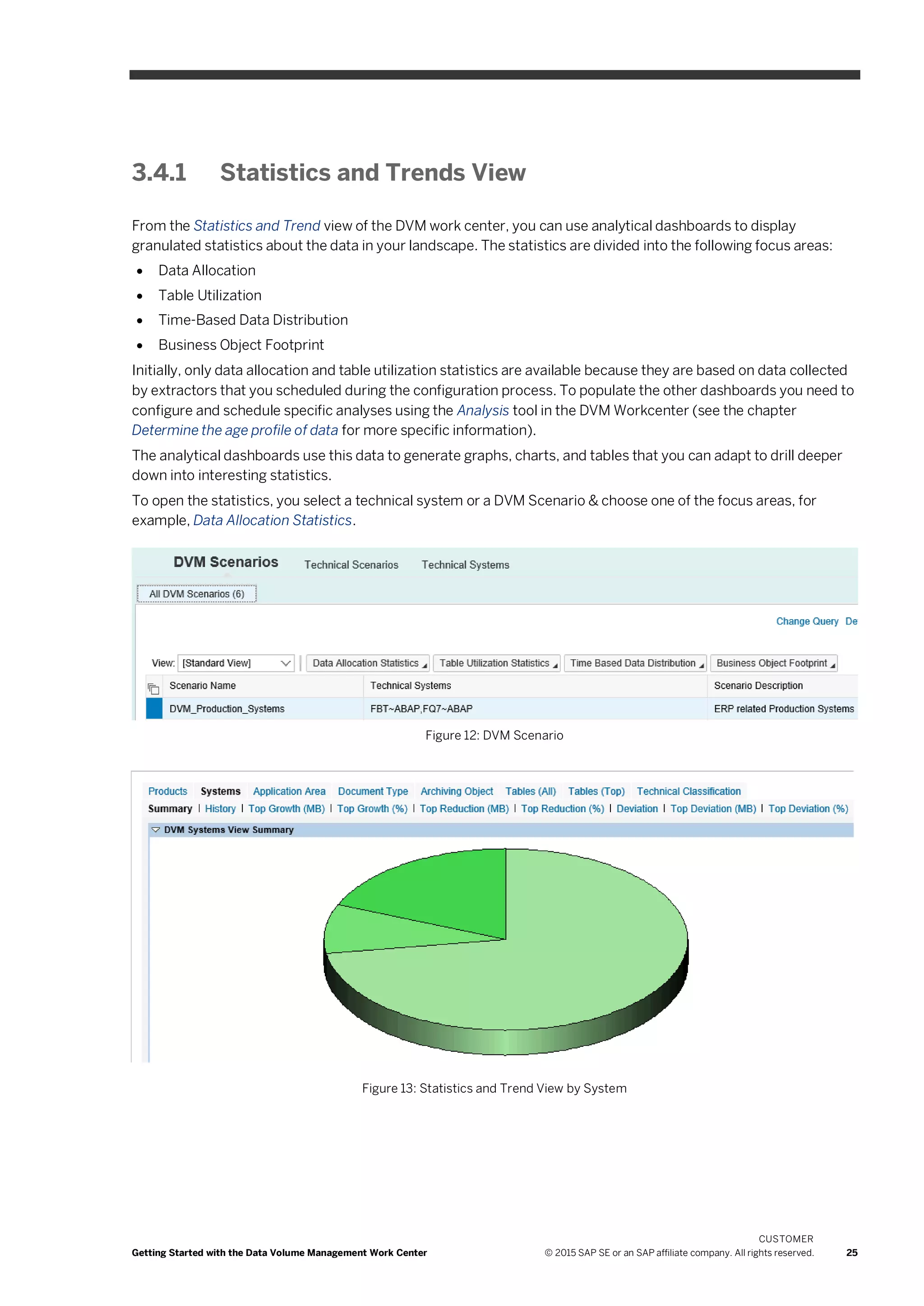 Data Volume Management User Guide_V2.pdf | Databases | Computer ...