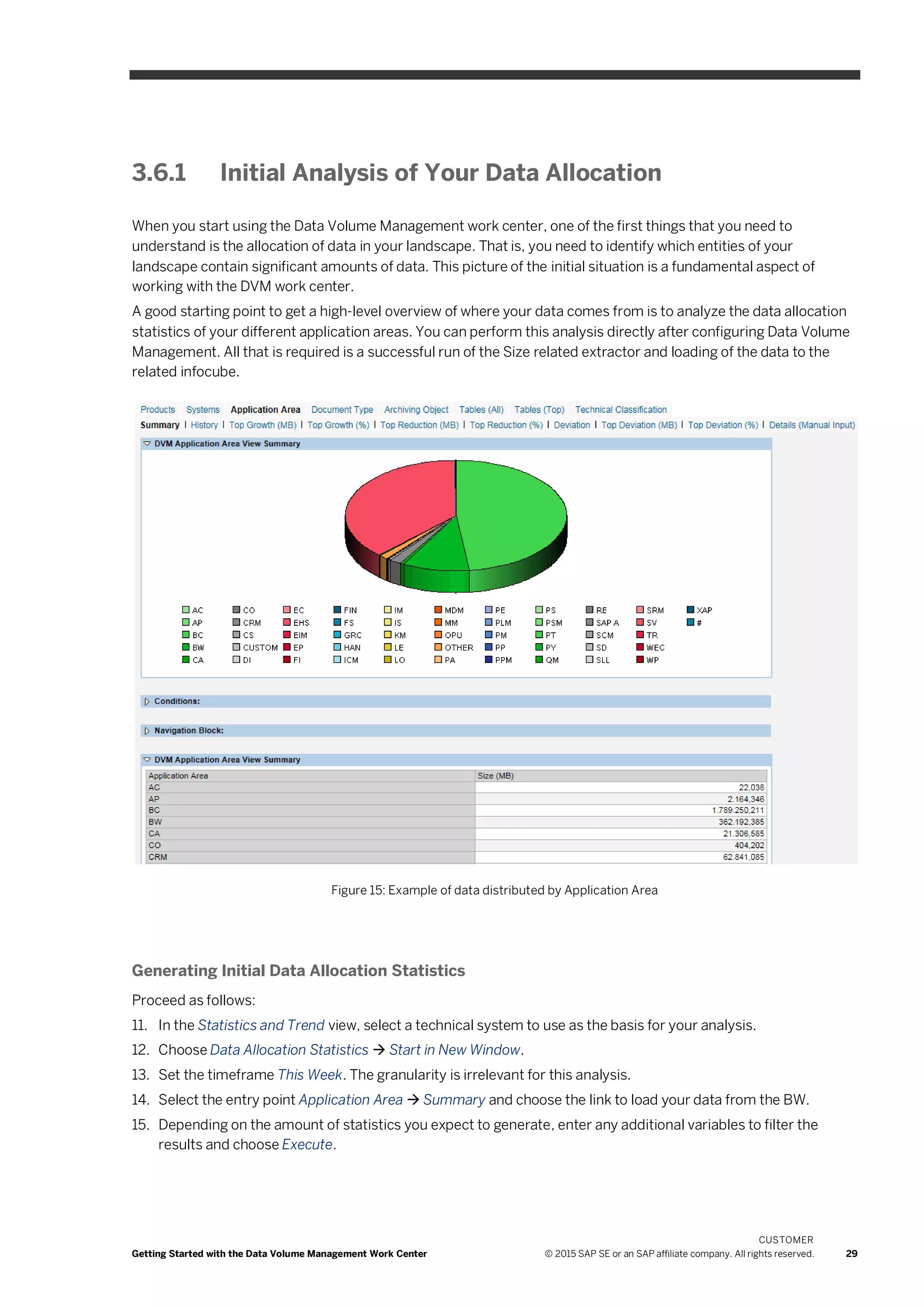 Data Volume Management User Guide_V2.pdf