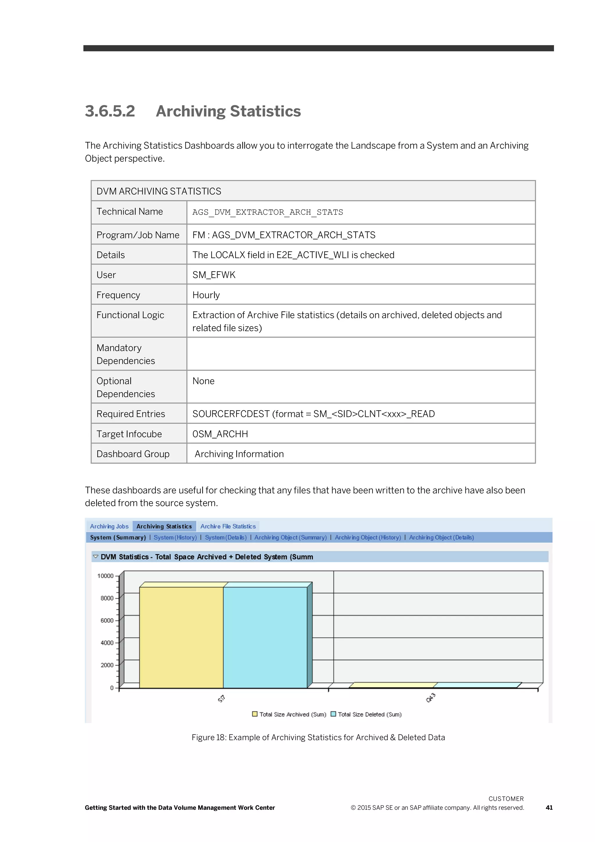 Data Volume Management User Guide_V2.pdf