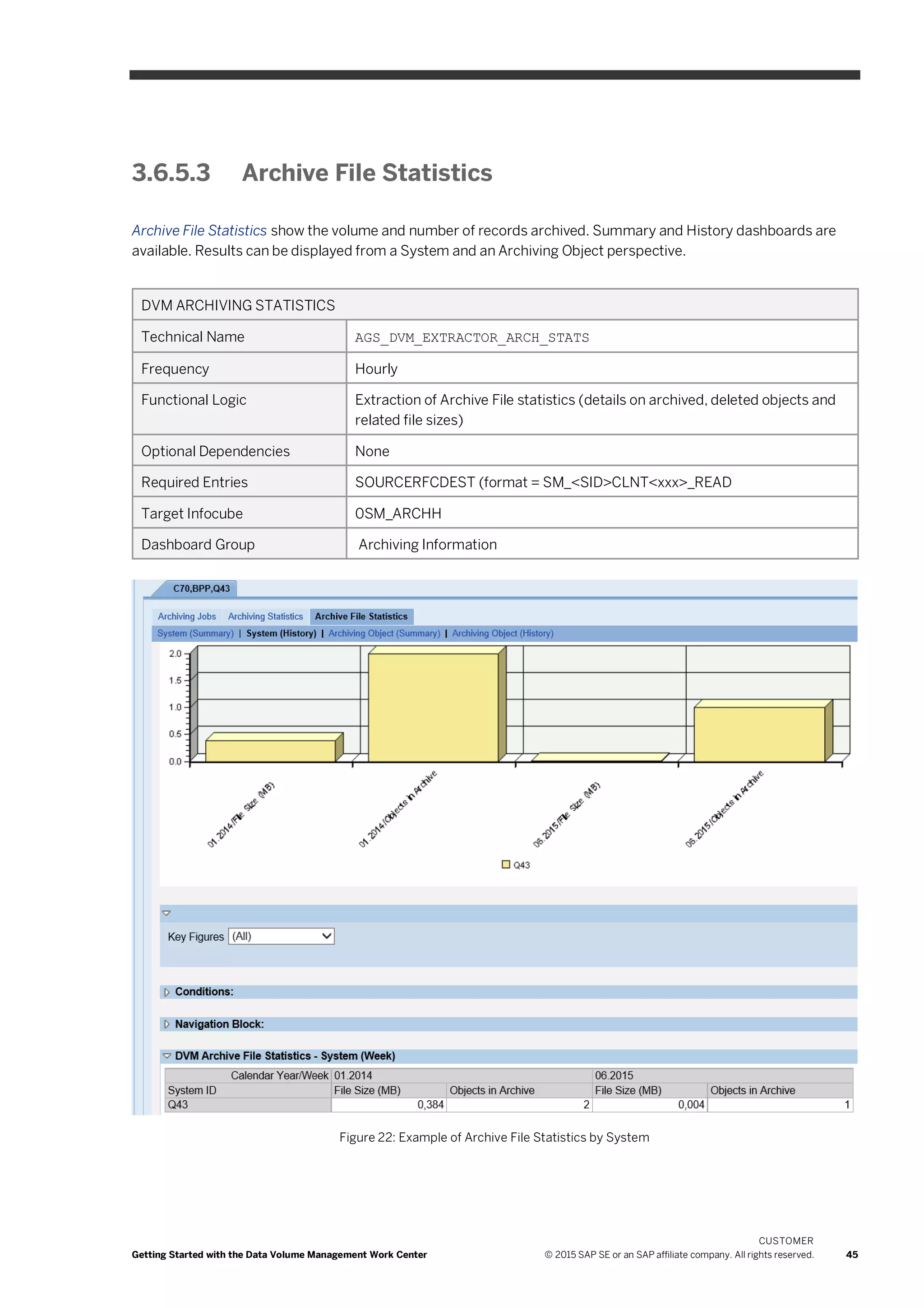 Data Volume Management User Guide_V2.pdf