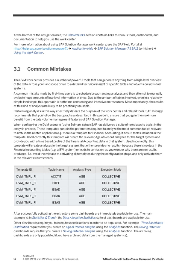Data Volume Management User Guide_V2.pdf | Databases | Computer Software and Applications