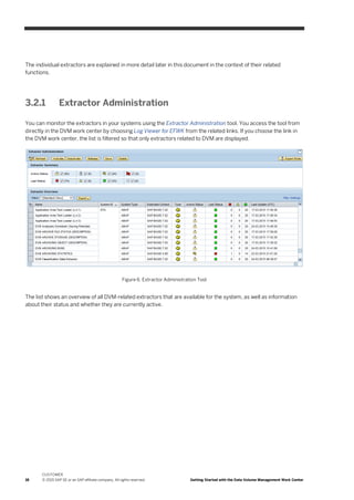 Data Volume Management User Guide_V2.pdf