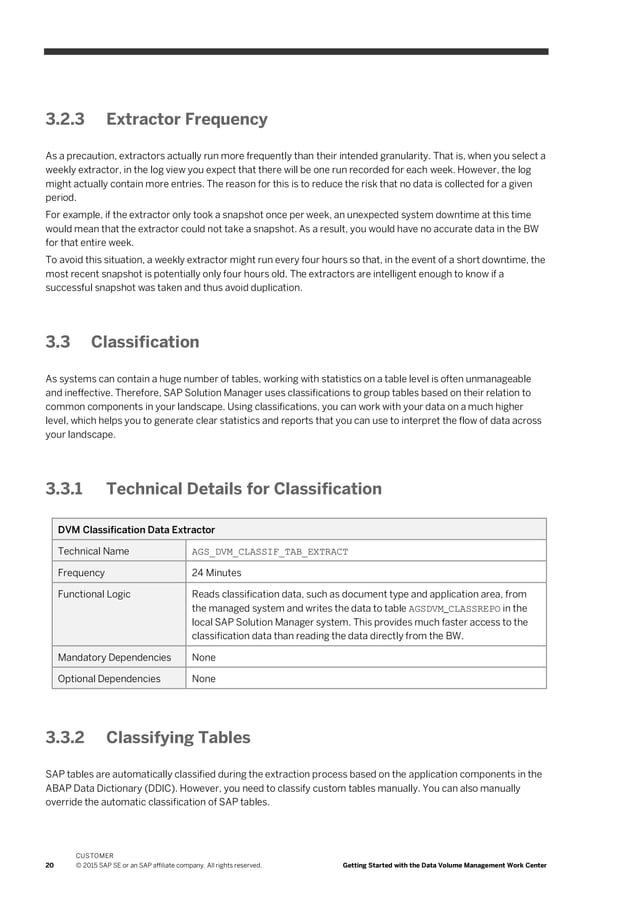 Data Volume Management User Guide_V2.pdf | Databases | Computer Software and Applications
