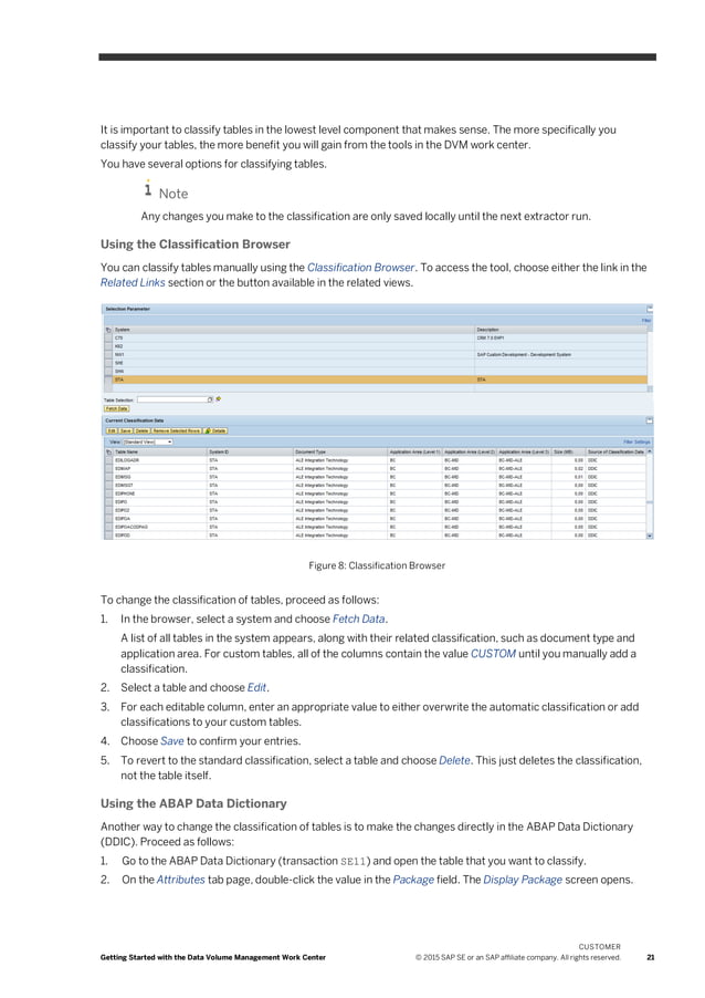 Data Volume Management User Guide_V2.pdf | Databases | Computer Software and Applications