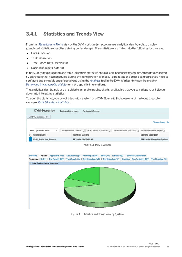 Data Volume Management User Guide_V2.pdf | Databases | Computer Software and Applications