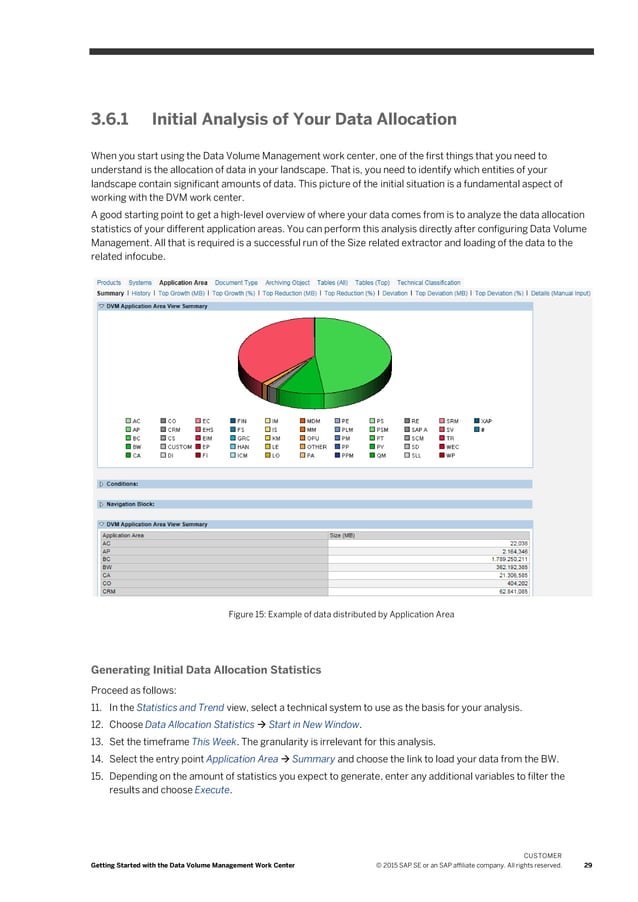 Data Volume Management User Guide_V2.pdf | Databases | Computer Software and Applications
