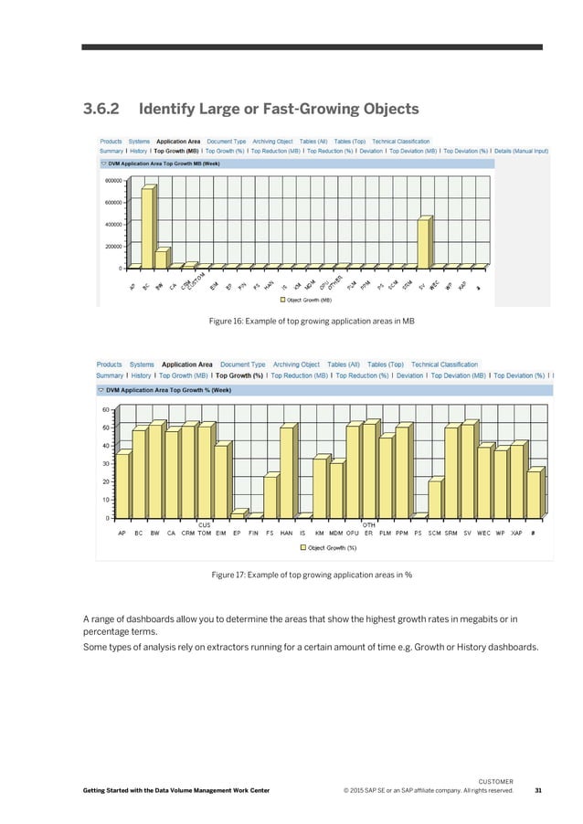 Data Volume Management User Guide_V2.pdf | Databases | Computer ...