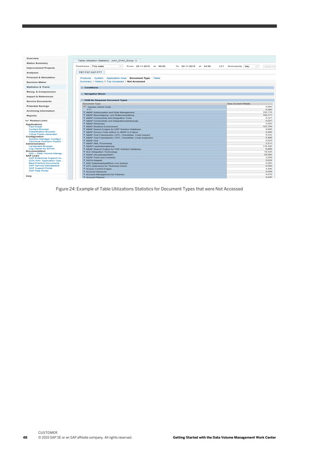 Data Volume Management User Guide_V2.pdf | Databases | Computer Software and Applications