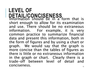 Data vs Information | PPTX