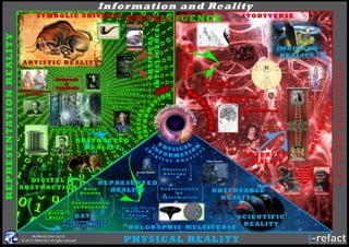 Data vs. information posters | PPT