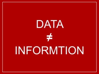 Data vs Information vs Knowledge | PPT