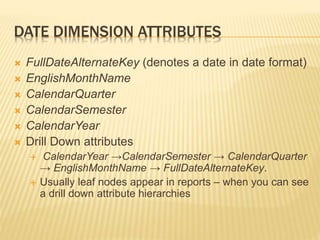 Data ware dimension design | PPTX