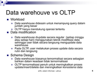 DATAWAREHOSE.ppt