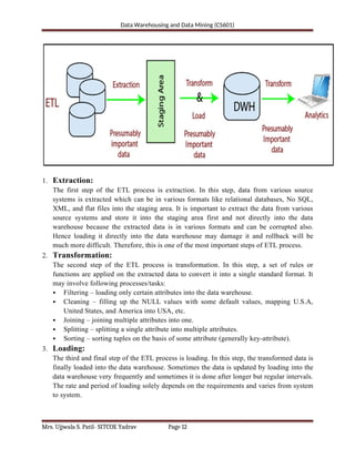 Data Warehose and Data Mining Unit I.docx