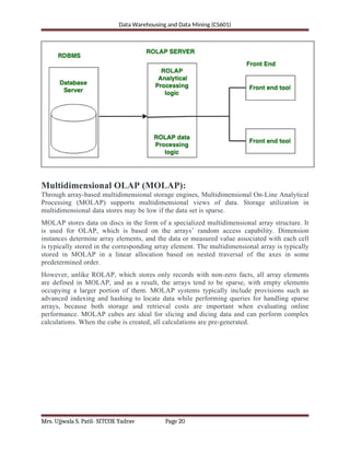 Data Warehose and Data Mining Unit I.docx