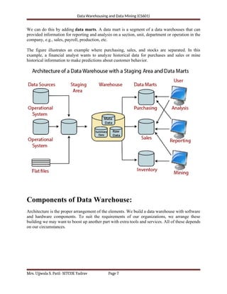 Data Warehose and Data Mining Unit I.docx
