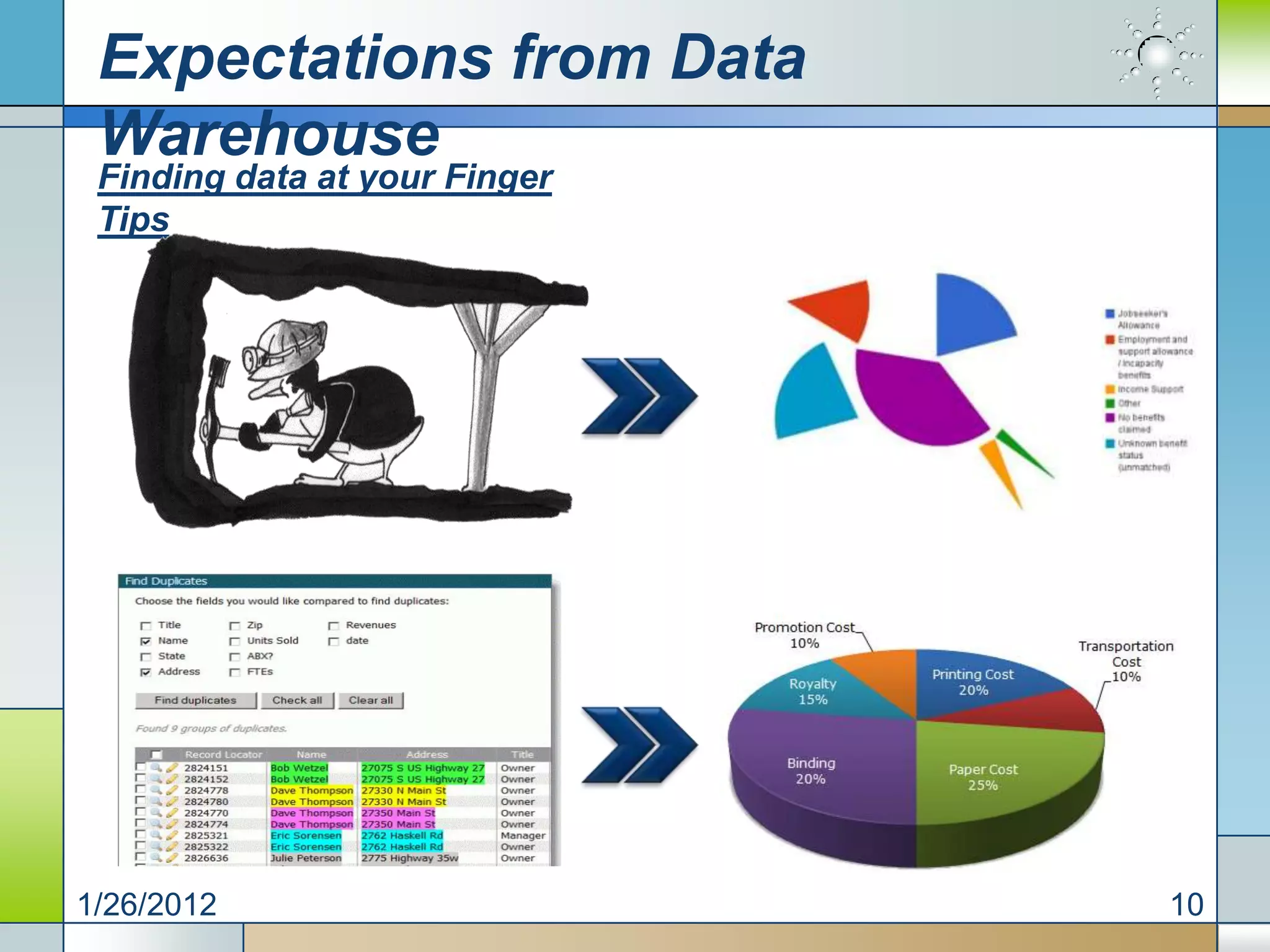 Data warehouse | PPSX | Databases | Computer Software and Applications
