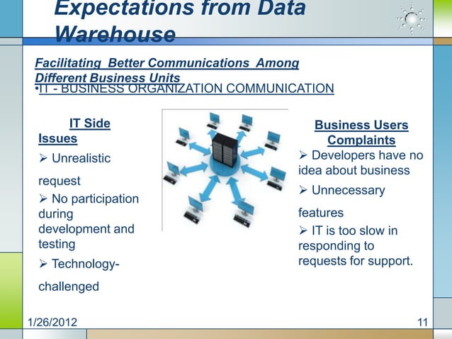 Data warehouse | PPSX | Databases | Computer Software and Applications
