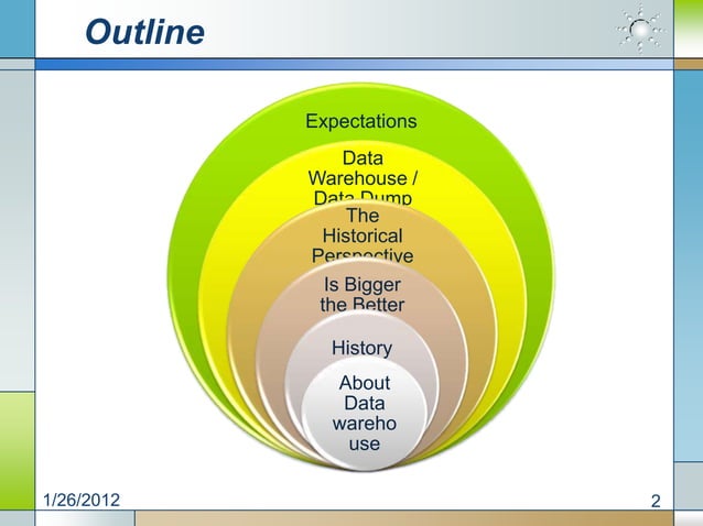 Data warehouse | PPSX | Databases | Computer Software and Applications