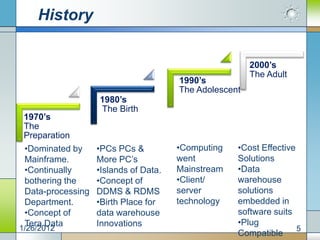 Data warehouse | PPSX | Databases | Computer Software and Applications