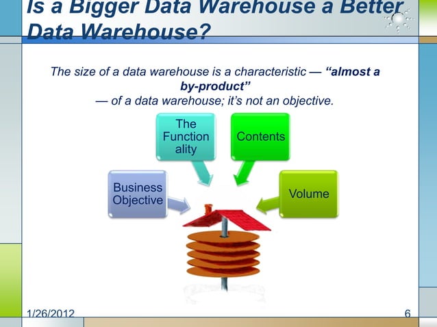 Data warehouse | PPSX | Databases | Computer Software and Applications