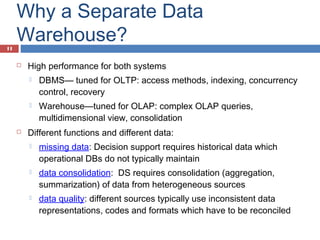 Datawarehouse and OLAP | PPT