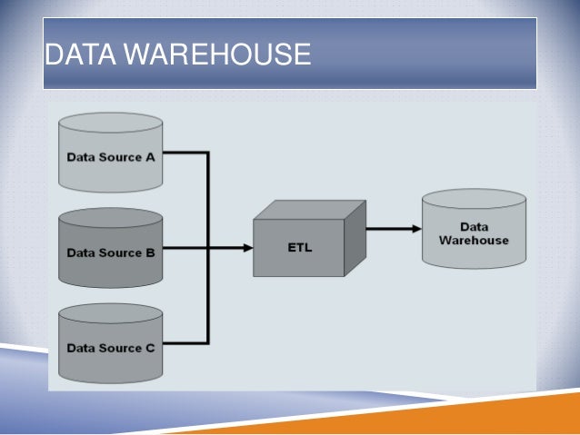 Datawarehouse