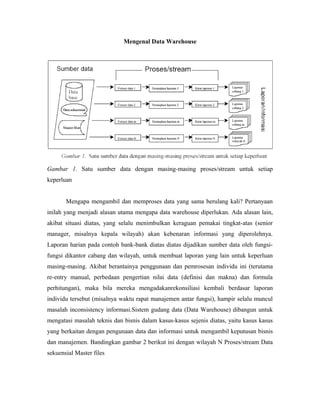 Data ware house | PDF