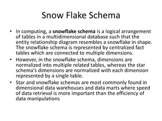 Data warehouse | PPTX