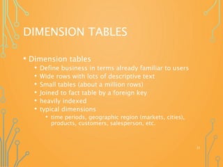 Data warehouse | PPT