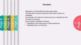 Meta Data and it's Type | PPTX