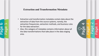Meta Data and it's Type | PPTX