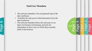 Meta Data and it's Type | PPTX