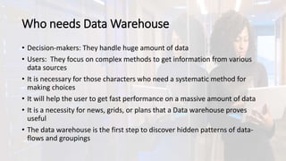 Role of Database Management System in A Data Warehouse | PPT