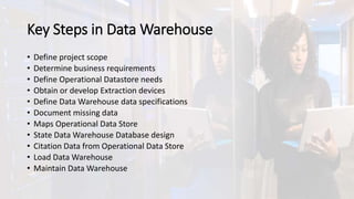 Role of Database Management System in A Data Warehouse | PPT