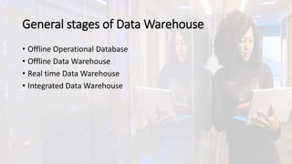 Role of Database Management System in A Data Warehouse | PPT