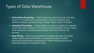 Introduction to Data warehouse | PPT