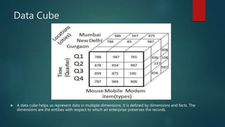 Introduction to Data warehouse | PPT