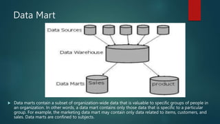 Introduction to Data warehouse | PPT