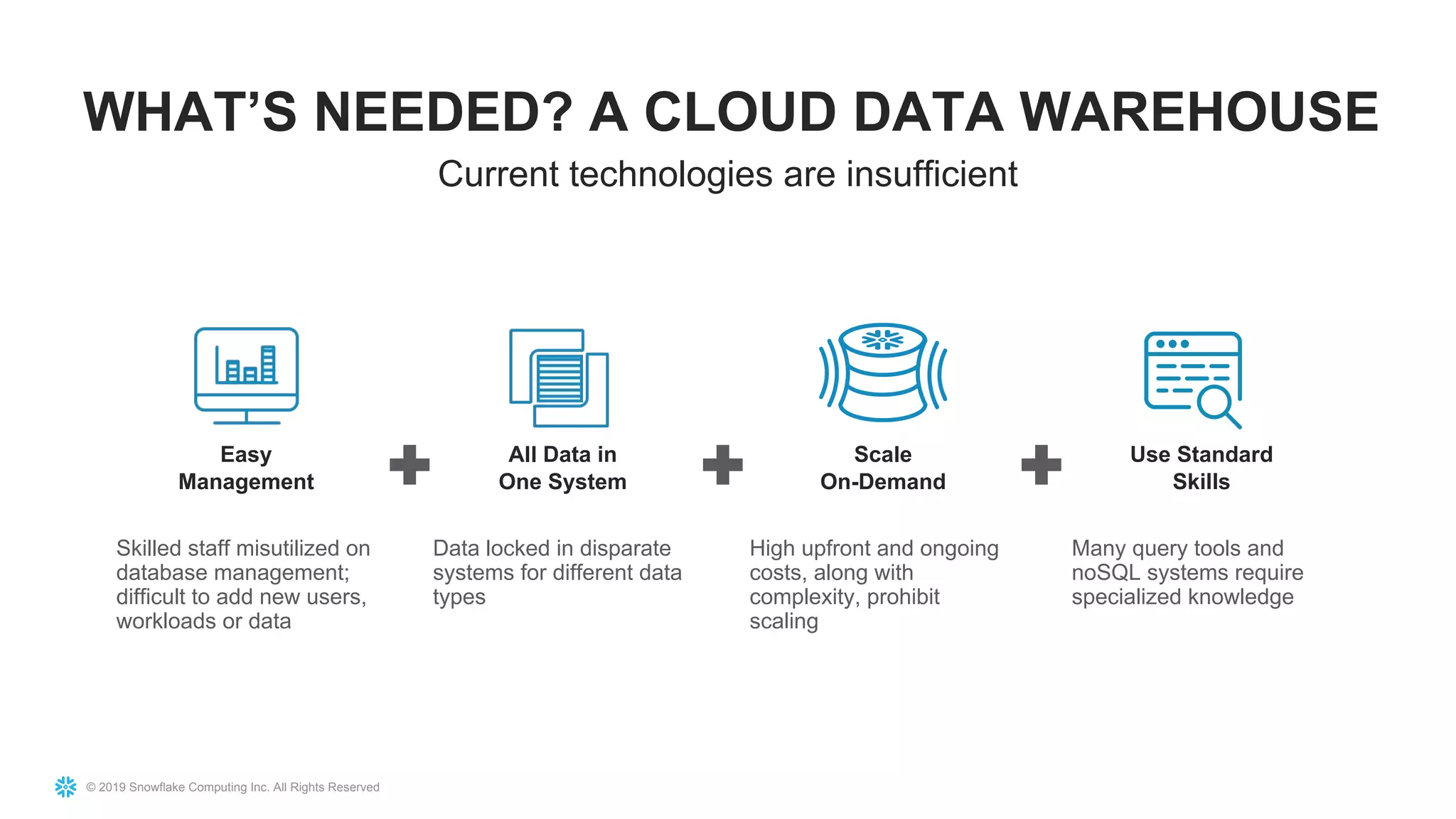 Data Warehouse - Incremental Migration to the Cloud | PDF
