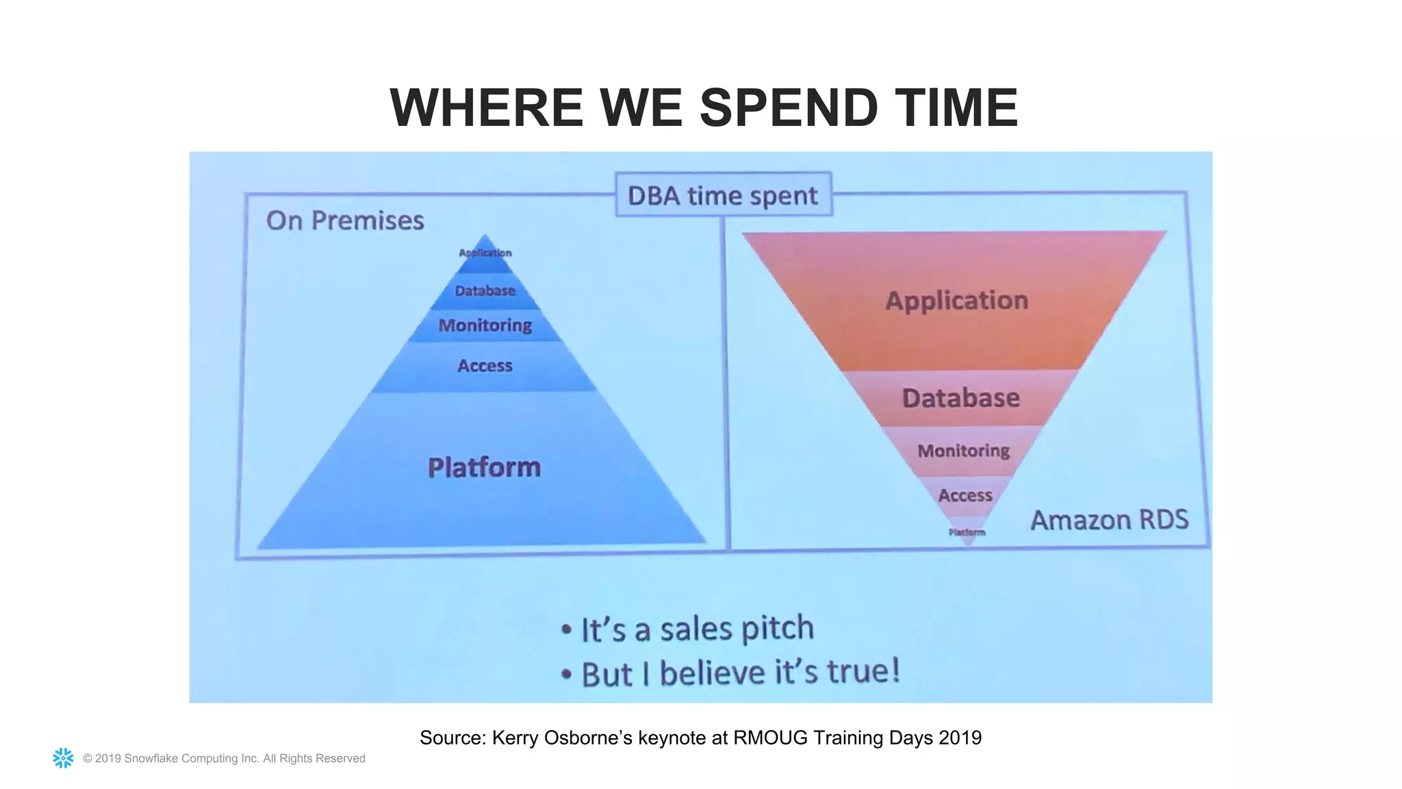 Data Warehouse - Incremental Migration to the Cloud | PDF