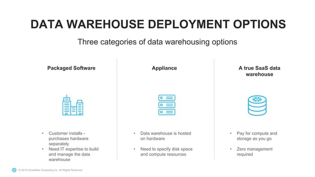 Data Warehouse - Incremental Migration to the Cloud | PDF | Cloud ...