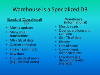 Data warehouse 11 introduction to data transformation | PPTX